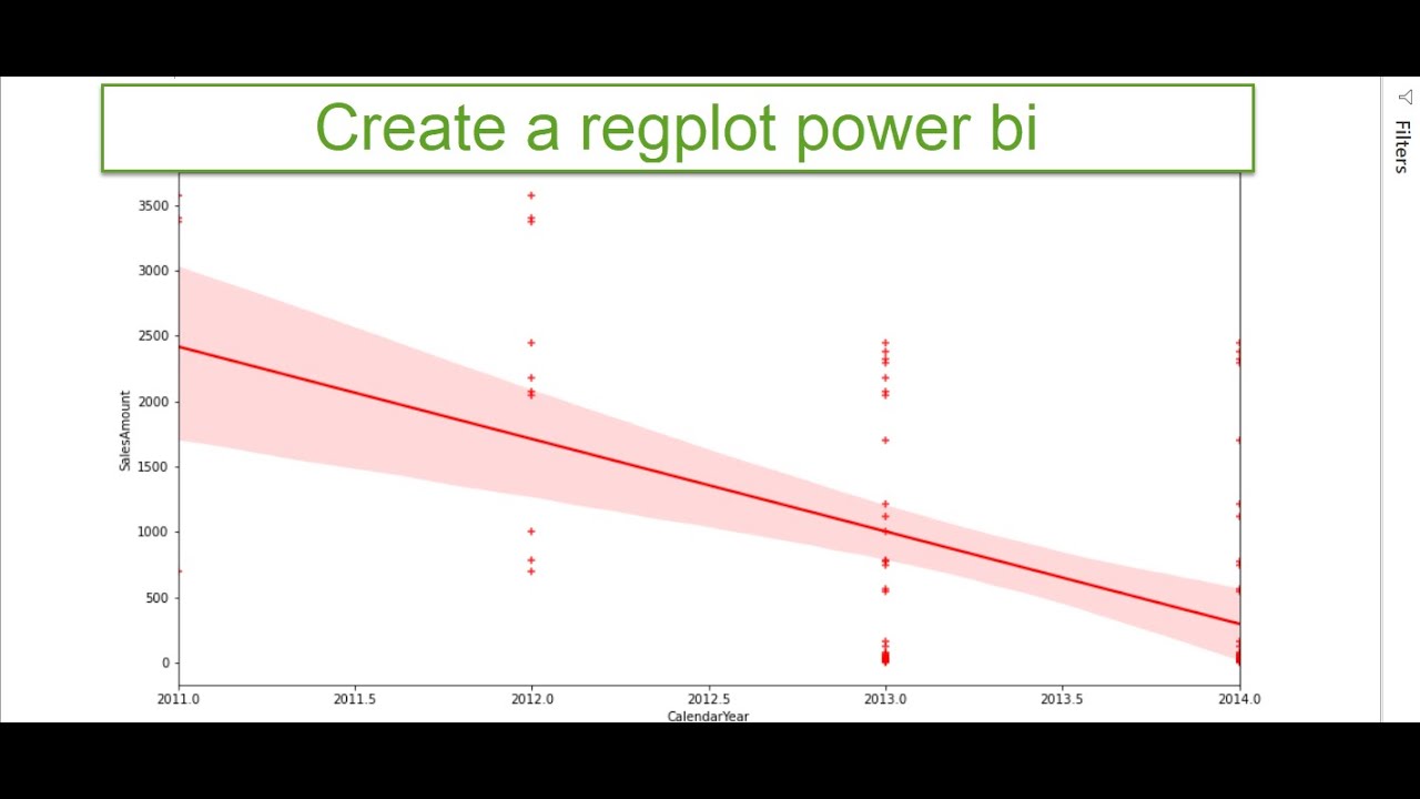 Create A Regplot With Seaborn Power Bi Youtube