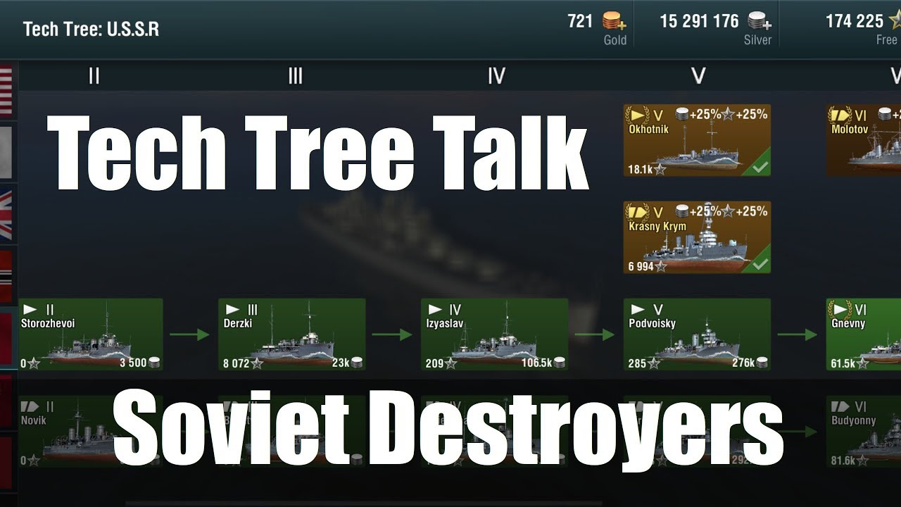 World of Warships Blitz - Tech Tree Talk - Soviet Destroyers - YouTube
