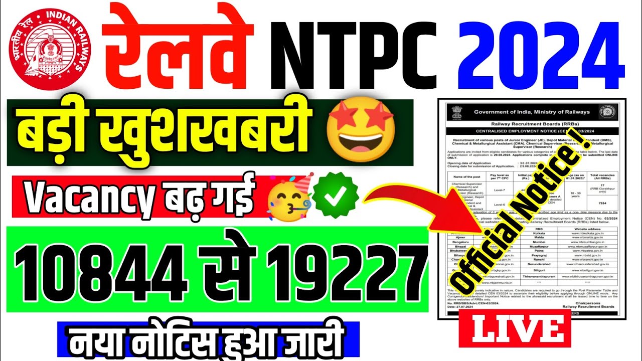 RRB NTPC पद बढ़कर हुए 19227 | Railway NTPC New Vacancy 2024 | RRB NTPC ...