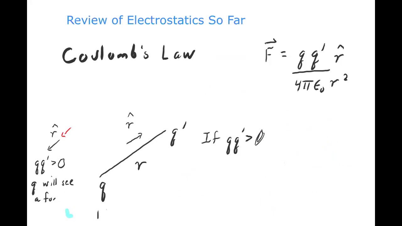 Using Vector Calculus to Solve Problems in Electricity and Magnetism ...