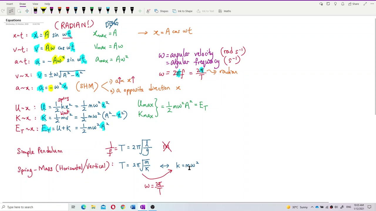 Matriculation Physics: Kinematics of Simple Harmonic Motion (Q13) - YouTube
