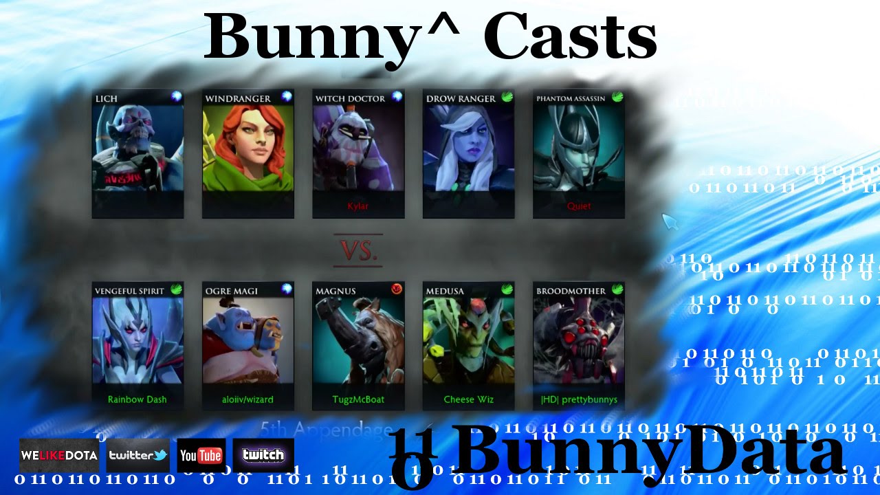 Bunny^ Casts Dota 2 WeLikeDota Community Night 2015-04-08 - YouTube