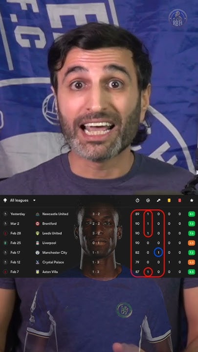 Trevoh Chalobah Gasses Up Chelsea Striker | 'He takes the Pressure Off ... Trevoh Chalobah Gasses Up Chelsea Striker | 'He takes the Pressure Off ...
