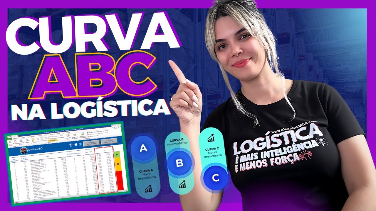 CURVA ABC NA LOGÍSTICA - YouTube