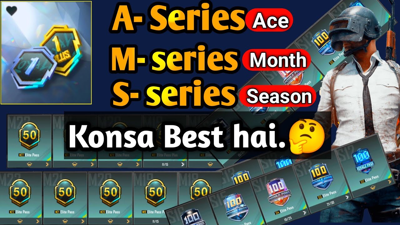 Pubg Mobile S- Series| M- Series|A- Series (S1) (M1) (A1) | konsa best ...