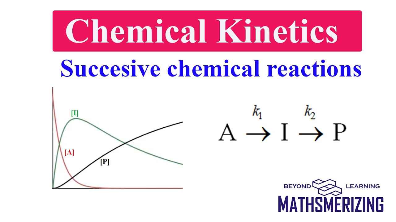 Kinetics of successive chemical reactions (Atkins') | Applied ...