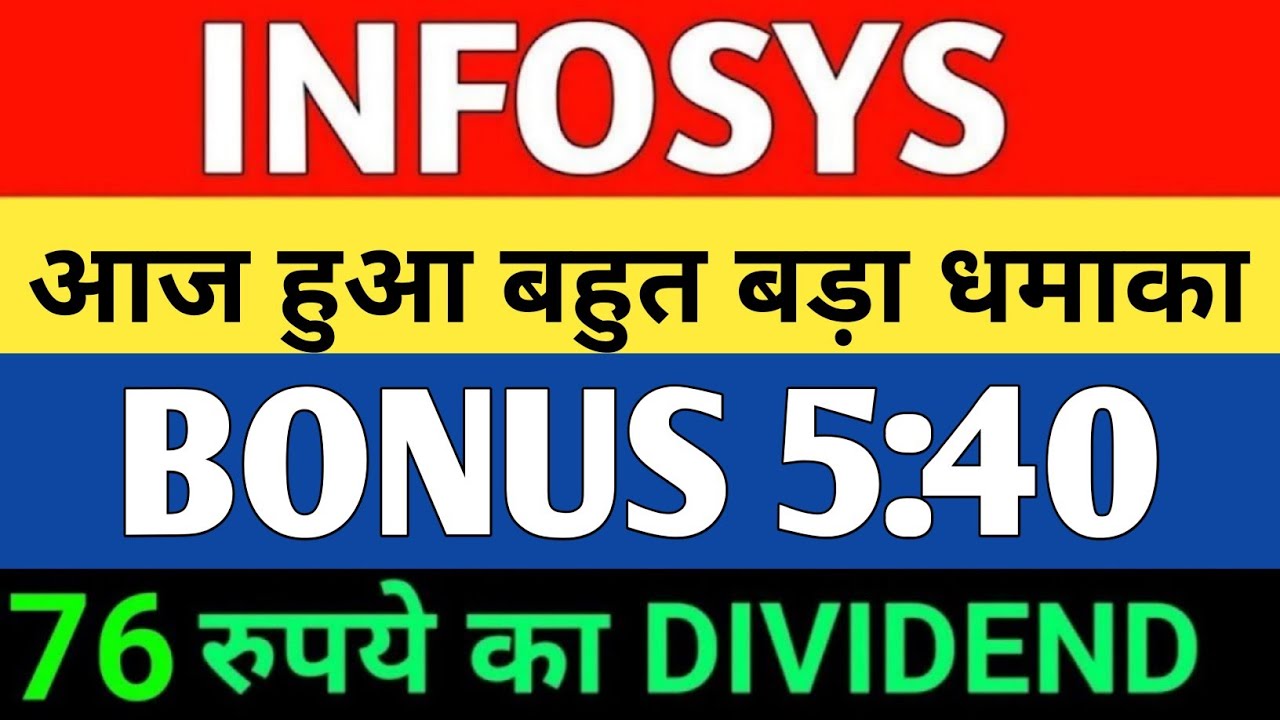 INFOSYS LATEST NEWS | INFOSYS NEWS TODAY | Market support - YouTube