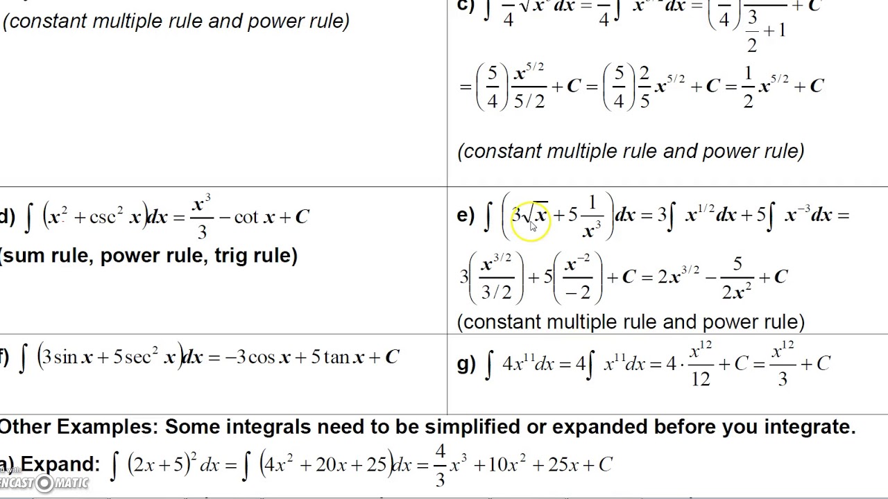 Calculus Problems Integrals 2 Basic Trig Rules - YouTube