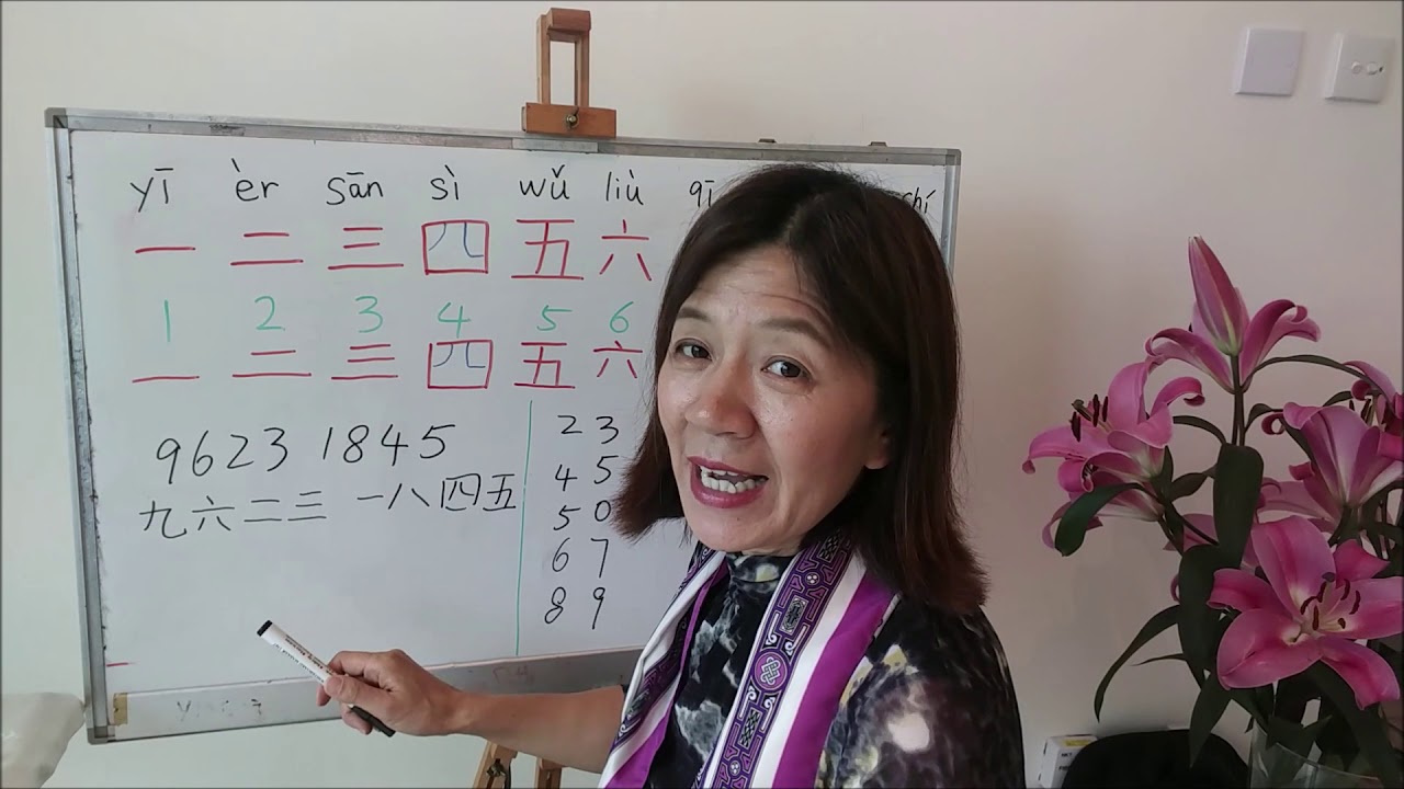 How easy it is to remember phone numbers in Chinese - YouTube