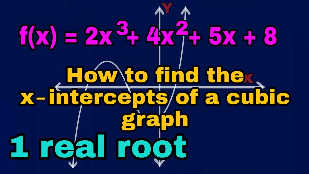 How to find the x intercept of a cubic graph. 3rd degree polynomials ...