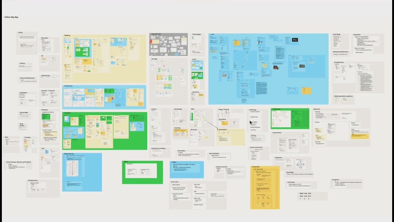 Introduction of the imapping method (mind mapping alternative) - YouTube