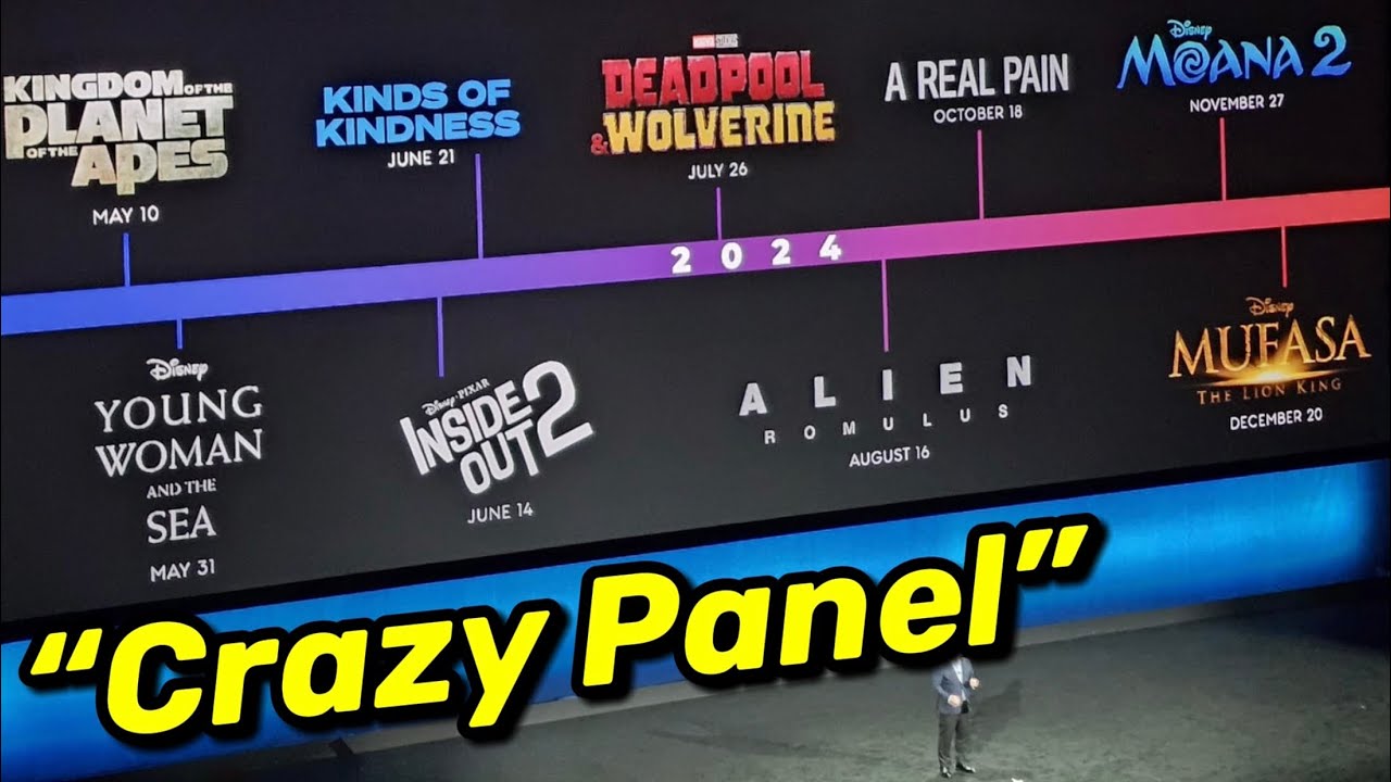 Disney’s Panel at CinemaCon 2024 Revealed a Lot - YouTube