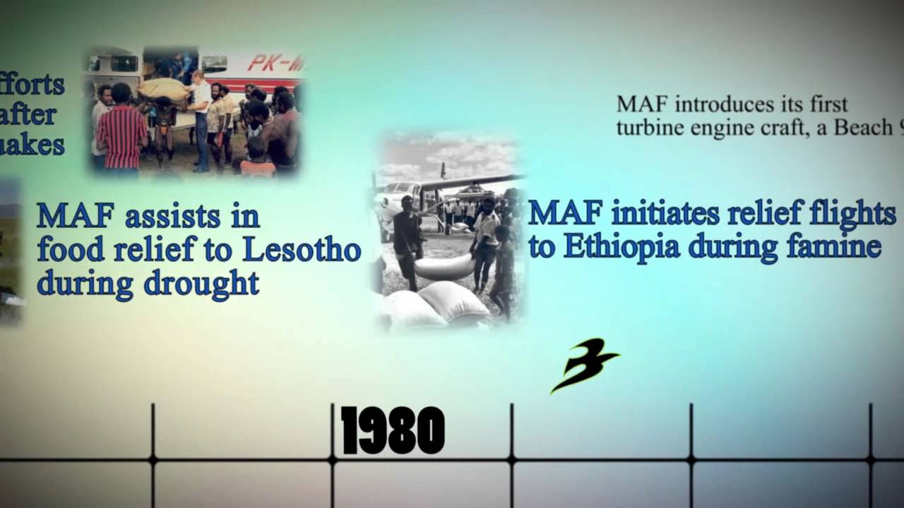 MAF Canada logo timeline - YouTube