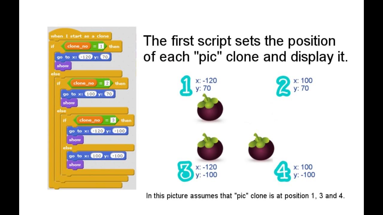 scratch 2 programming video tutorial example project 1 - YouTube