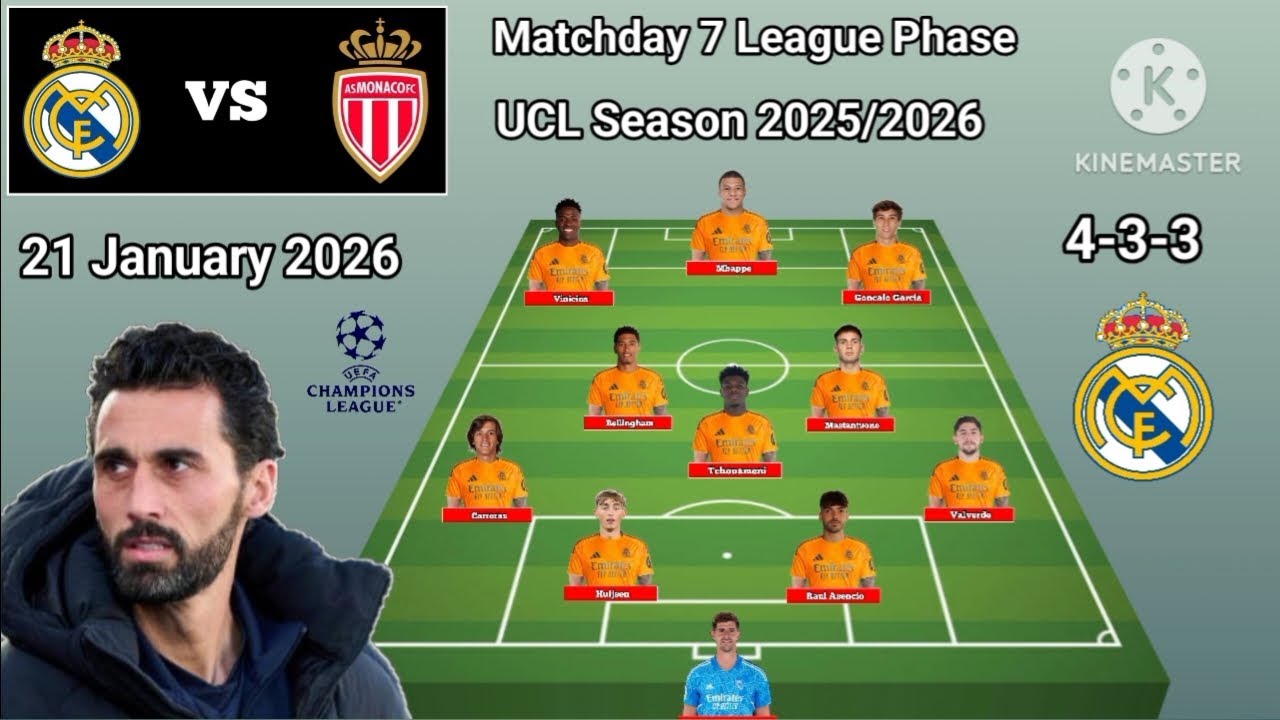 Real Madrid vs AS Monaco ~ Potential Line Up Real Madrid Matchday 7 ...