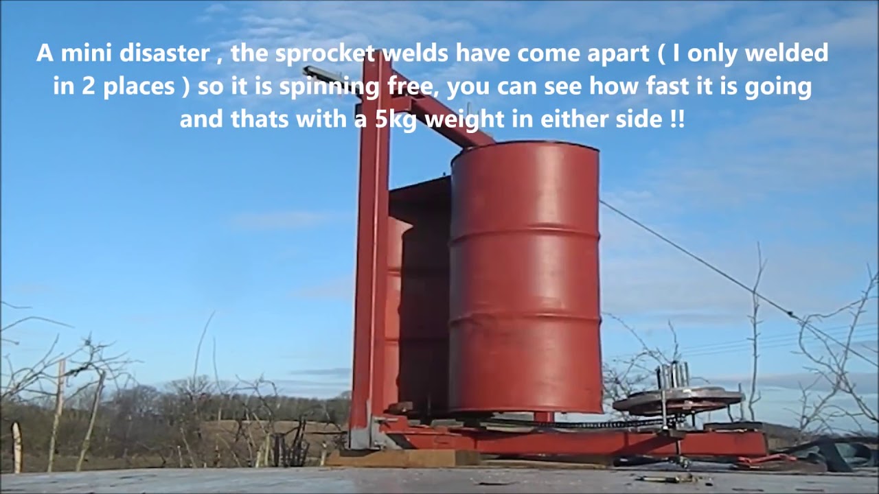 Prototype VERTICAL AXIS, Oil Drum VAWT wind turbine 24V FREE ENERGY ...