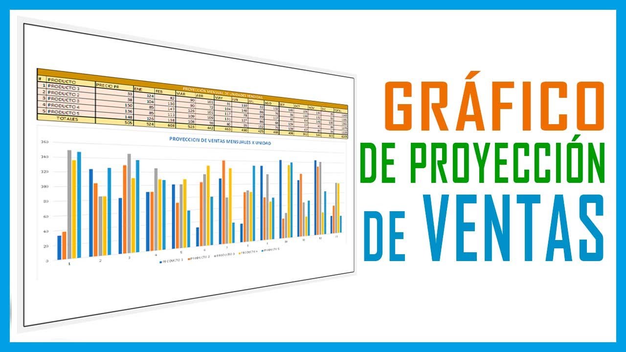 GRÁFICO DE PROYECCIÓN DE VENTAS MENSUALES EN EXCEL| Referencias ...