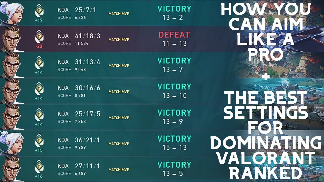 How a RADIANT Prodigy Aims + ALL Settings! - YouTube