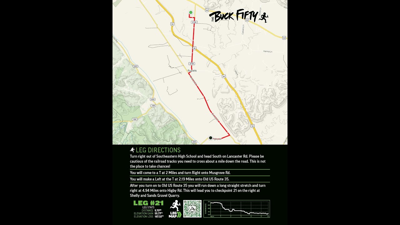 The Buck Fifty Leg #21 - YouTube