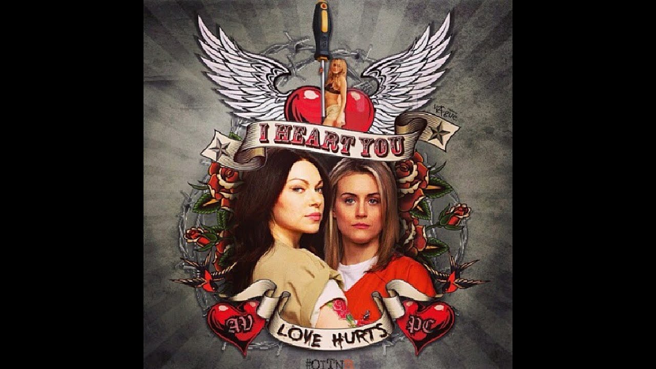 Piper and Alex, Orange is the New Black, Musicvideo - YouTube
