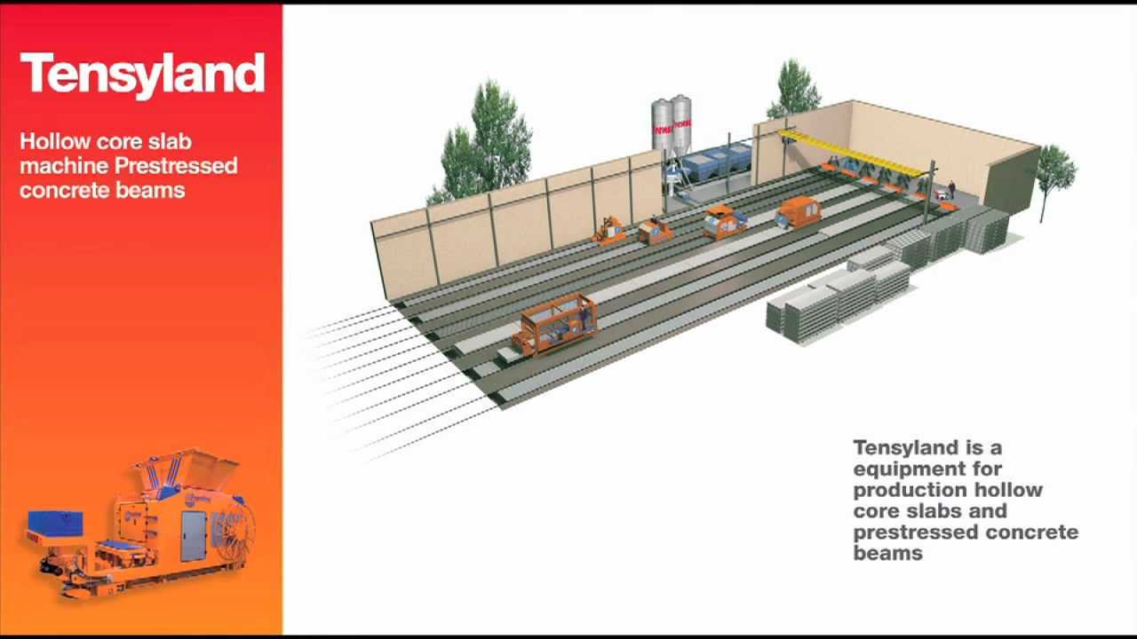 Hollow core slab machinery- Tensyland hollow core slab machines - YouTube