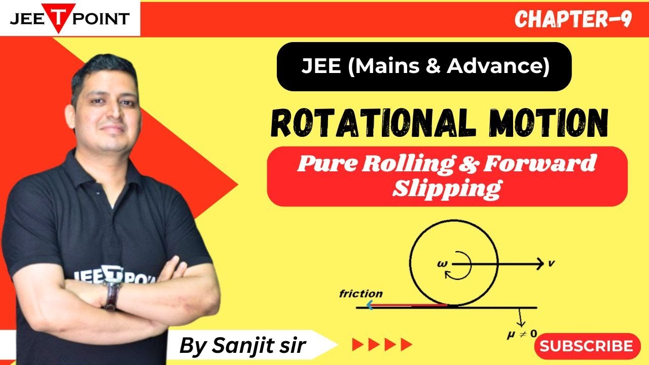 Problem on pure rolling & forward slipping for JEE Physics (Mains ...