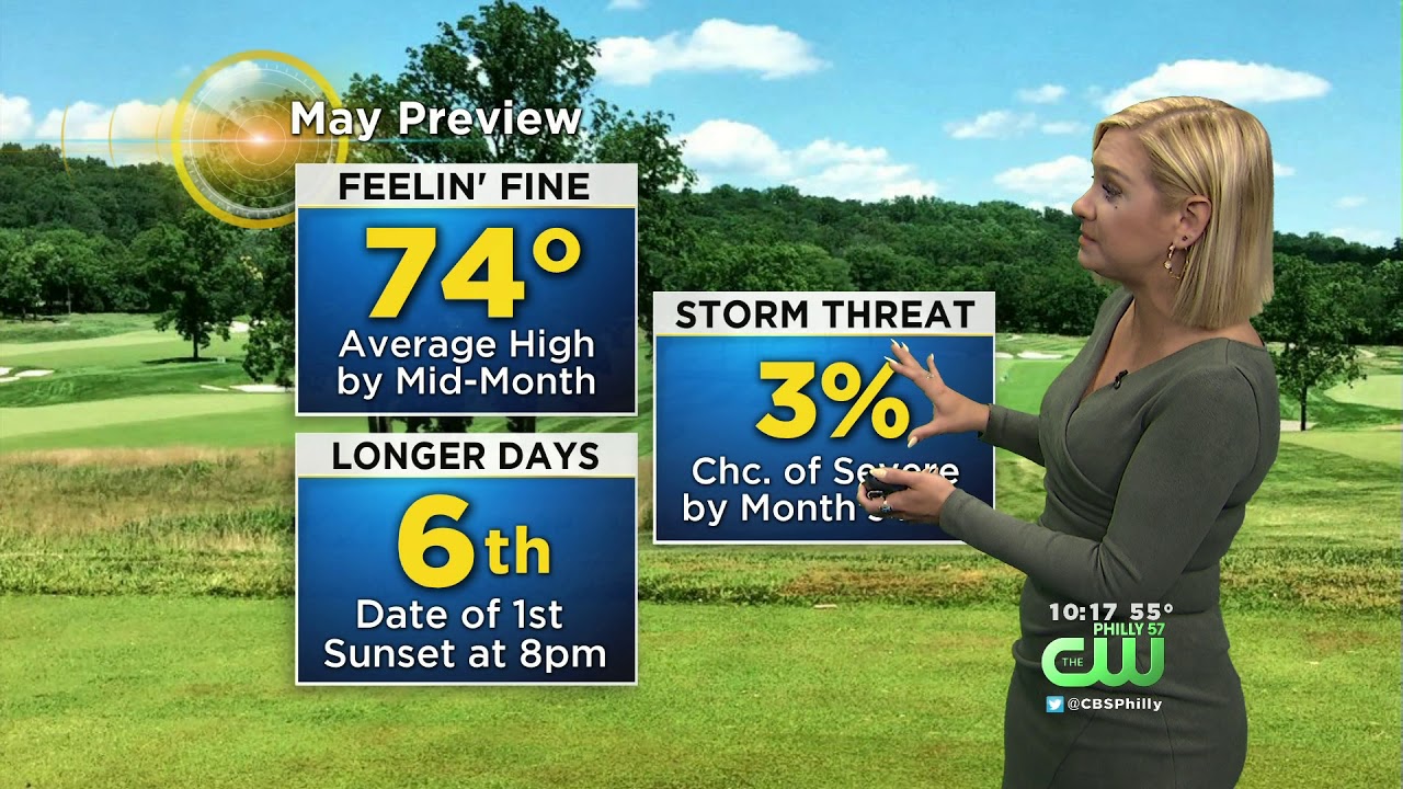 CW Philly Weather Forecast w Lauren Casey 4-21-2018 10pm - YouTube