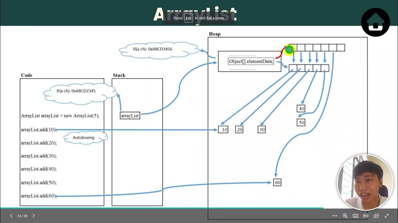 JAVA | OOP | 07. ArrayList và cấu hình MyArrayList - YouTube