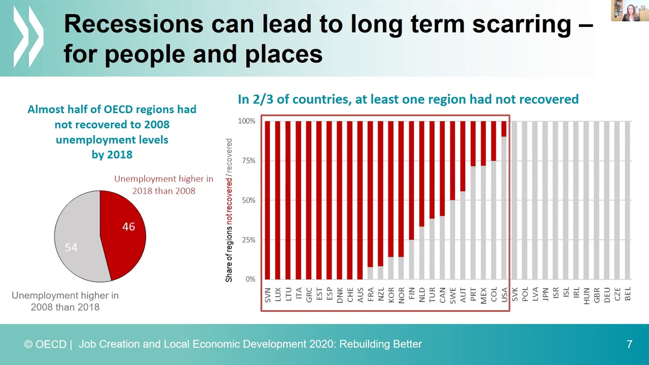 Launch of the OECD report Job Creation and Local Economic Development ...