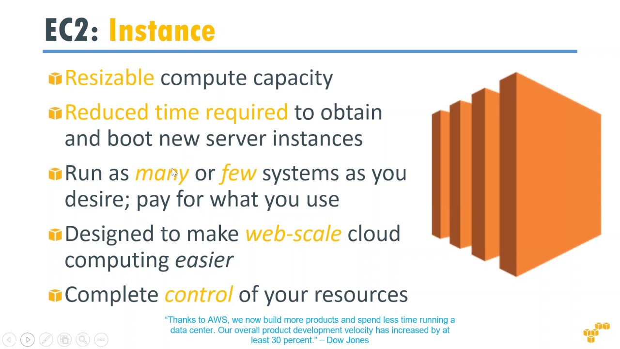 AWS Elastic Compute Cloud(EC2) Introduction - YouTube