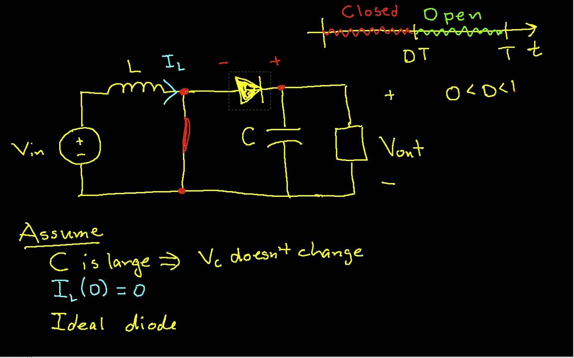 Switch-mode Boost Converter Part 2 - YouTube