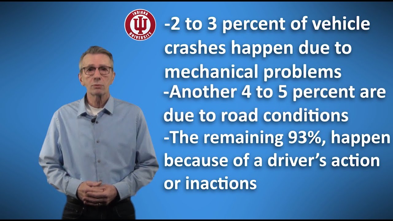 Indiana Driver Safety Program - Introduction to the Program - YouTube