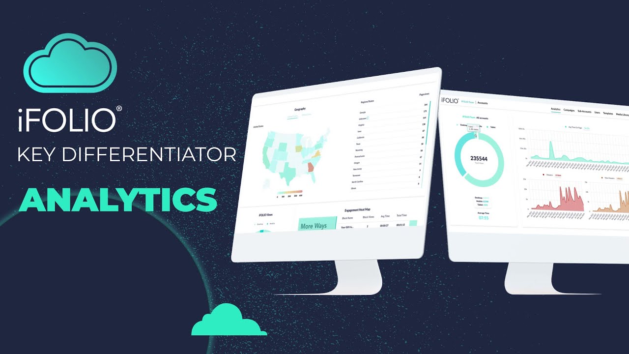 iFOLIO Key Differentiator: Actionable Analytics - YouTube