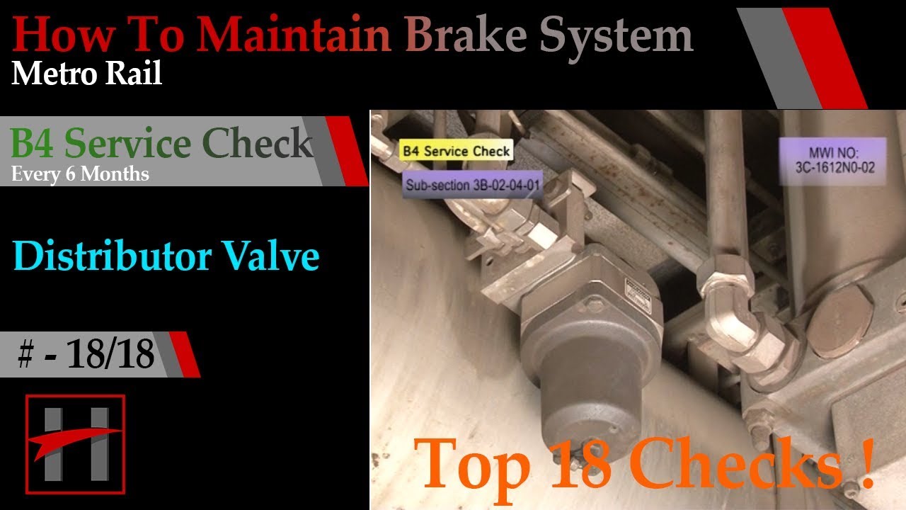 Brake System Maintenance in Metro Trains: 180 day checks # 18/18 ...