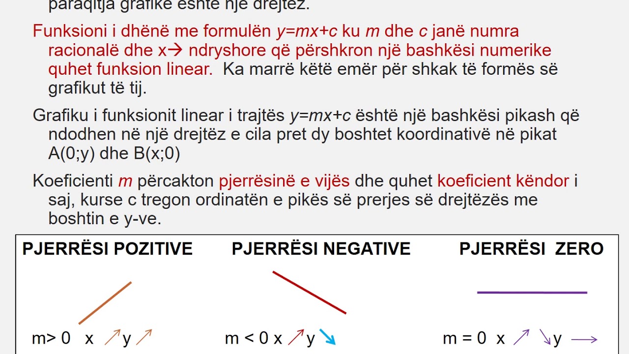 MATEMATIKA 8 FUNKSIONET LINEARE TE TRAJTES I y=mx+c - YouTube