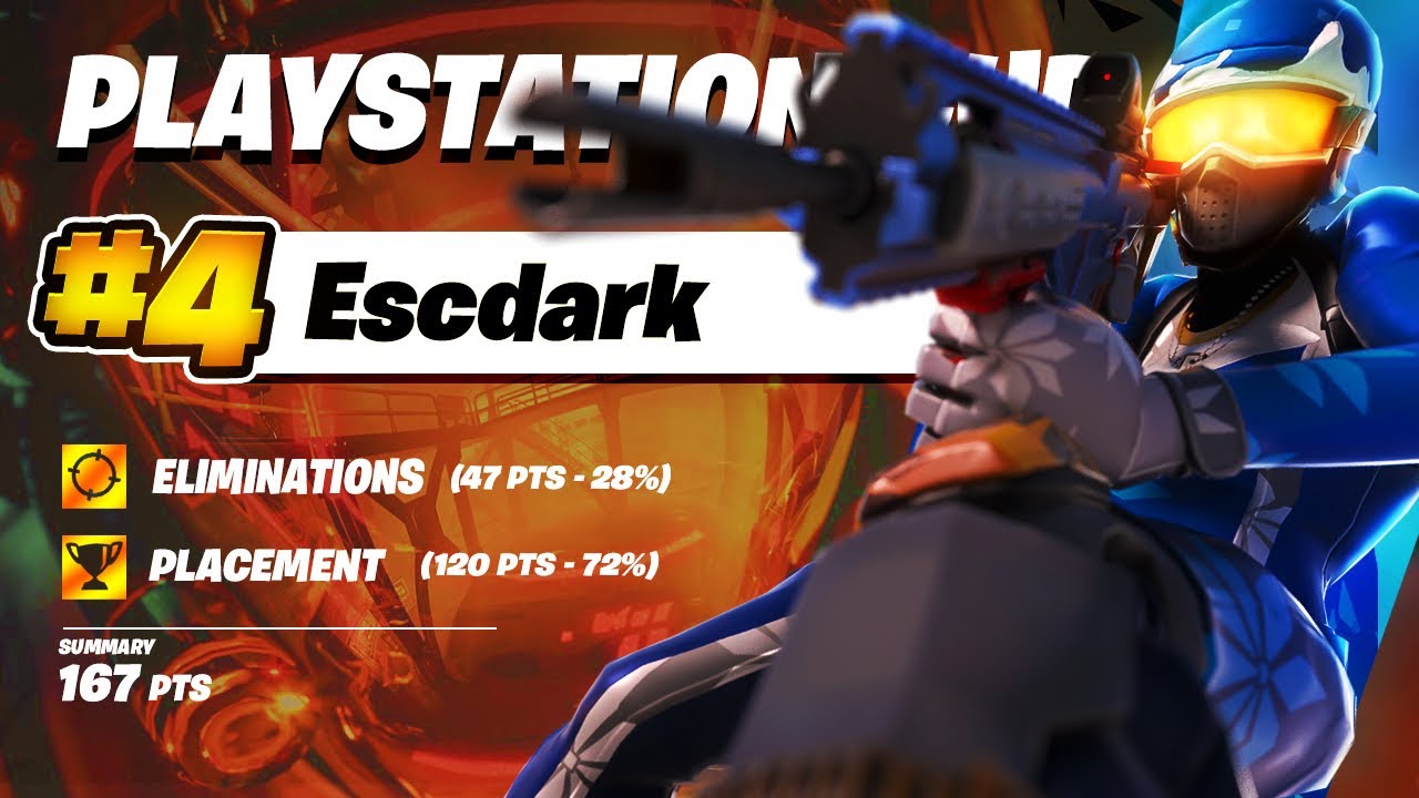 How do I got 4th at Ps Cup Opens 😍🔥 - YouTube