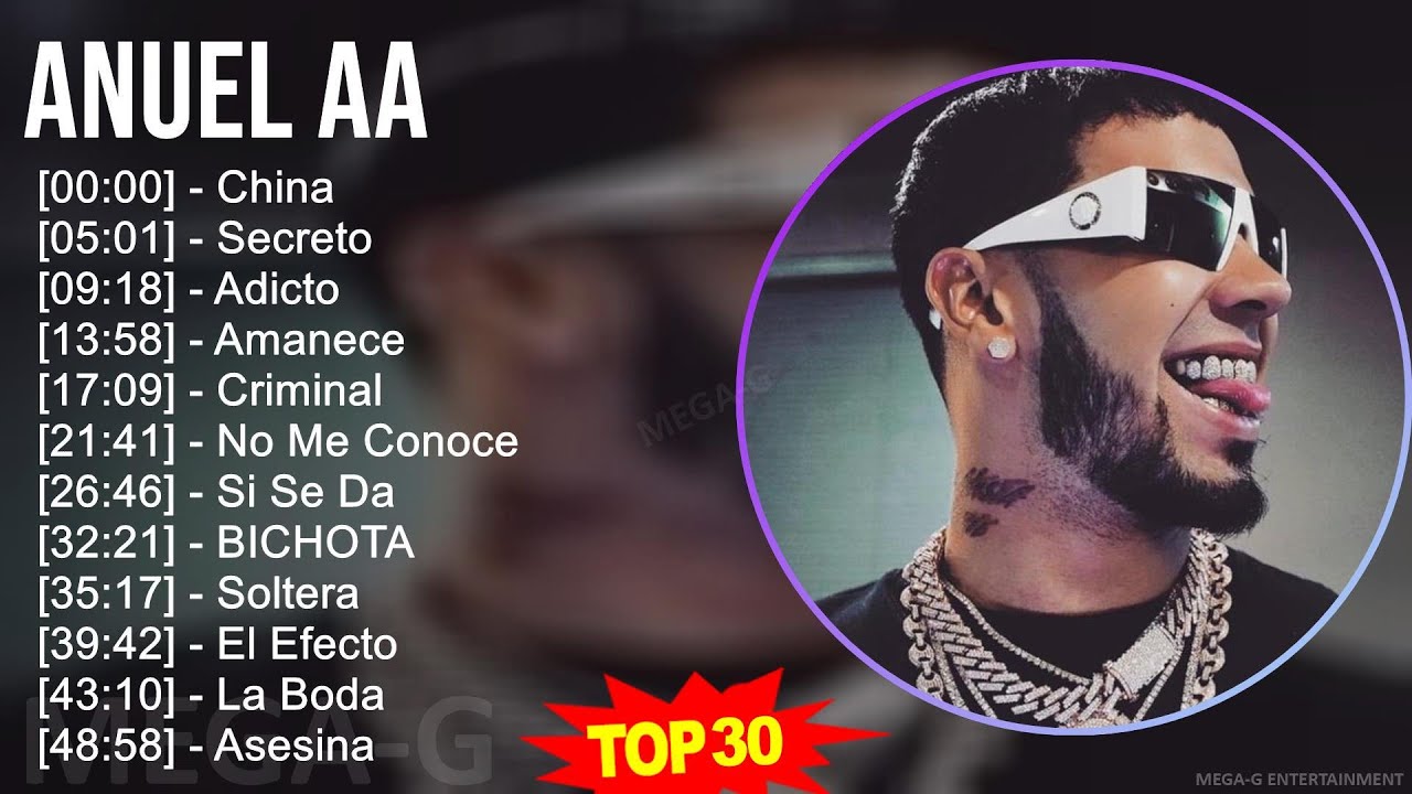 A n u e l A A MIX Songs Collection ~ 2010s Music ~ Top Latin, Latin Rap ...