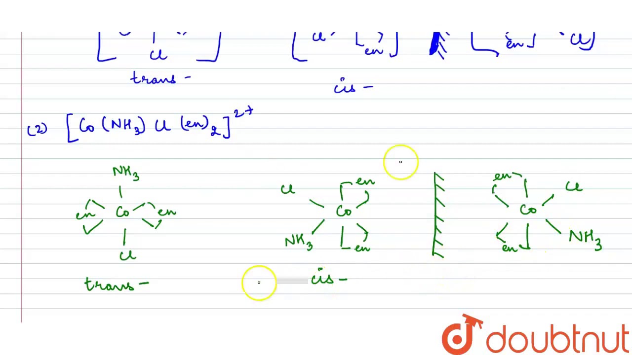 Draw all the isomers (geometrical and optical) of: (i) `[CoCl_(2)(en ...
