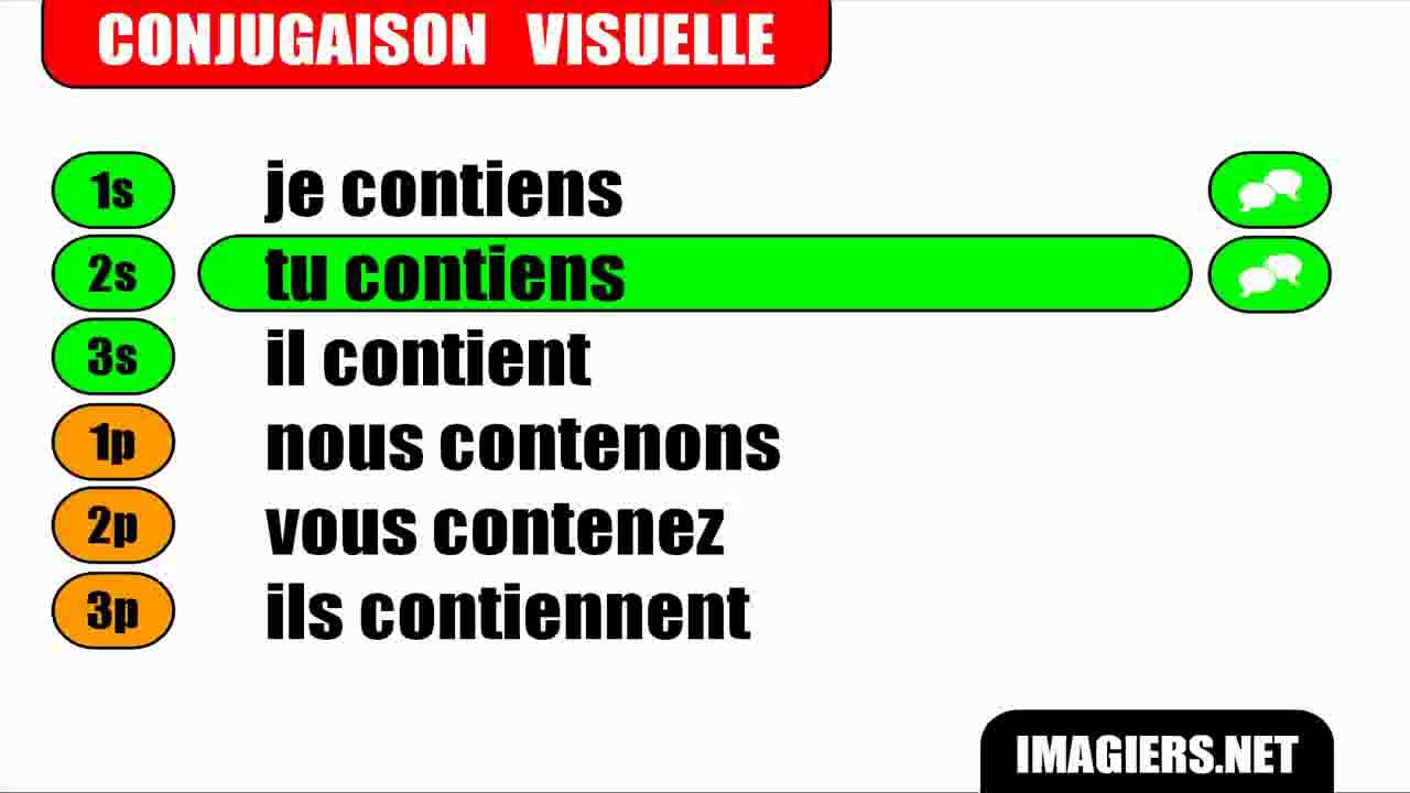 French verb conjugation = Contenir = Indicatif Présent - YouTube