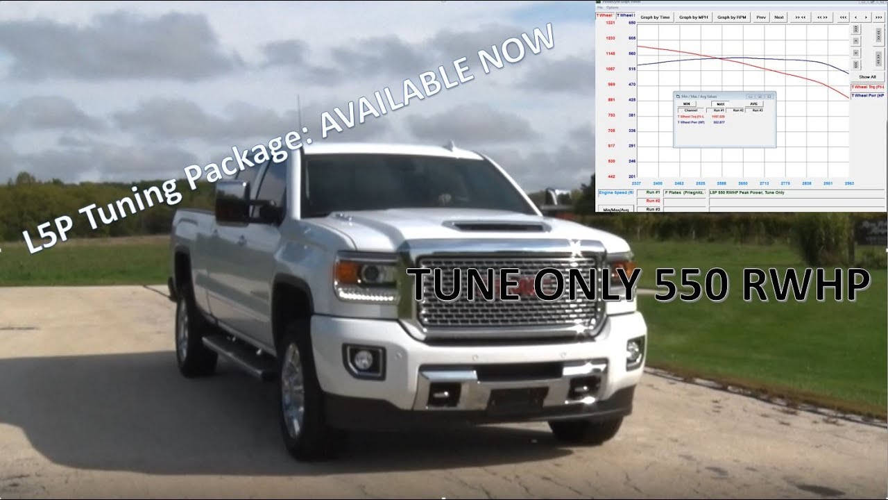 L5P Tuning Package - YouTube