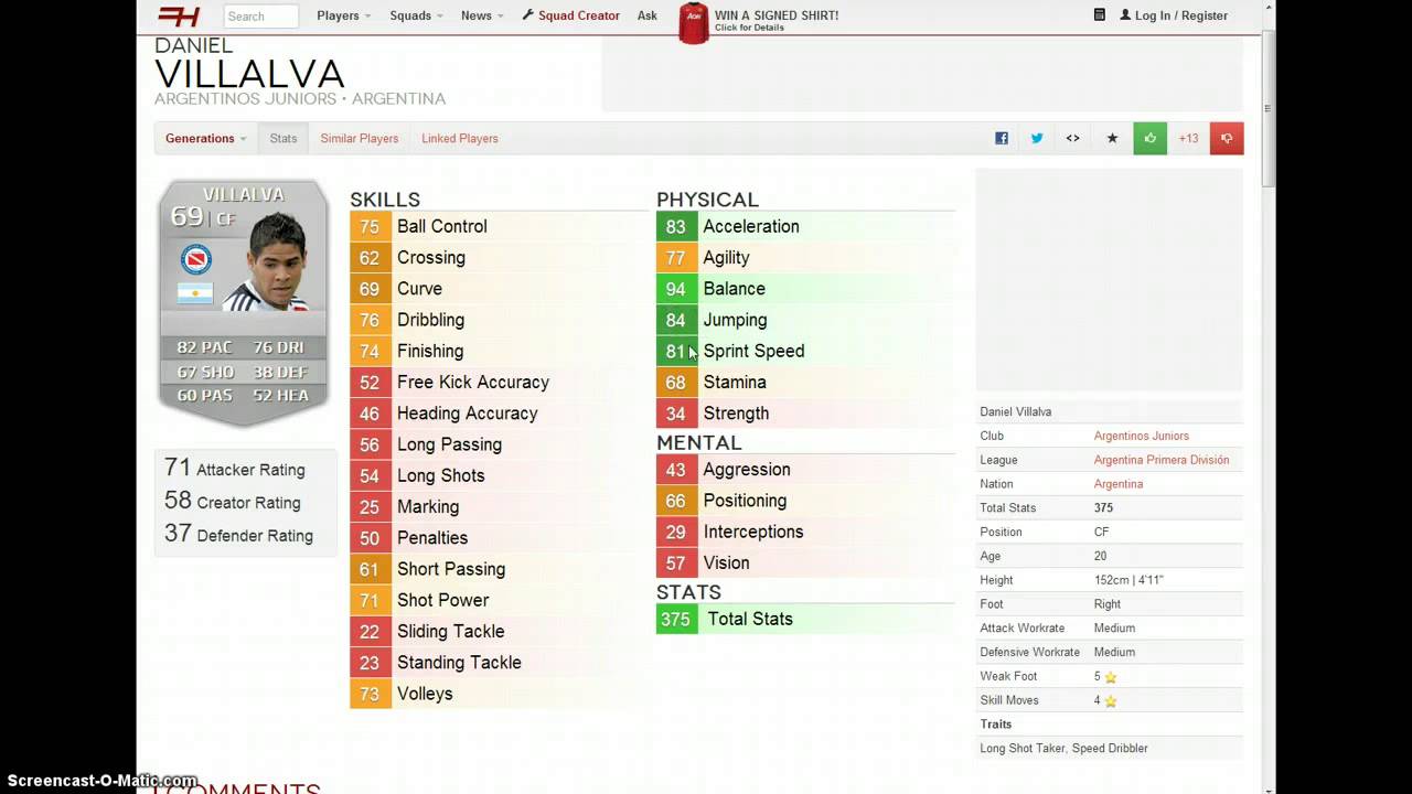 Daniel Villalva: The Shortest Player on FIFA 14 - under 5 foot! - YouTube