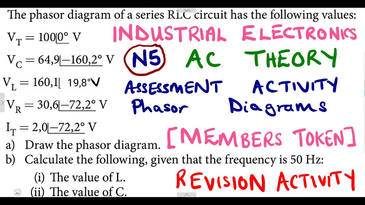 Industrial Electronics N5 RLC Series Phasor Diagram Assessment activity ...