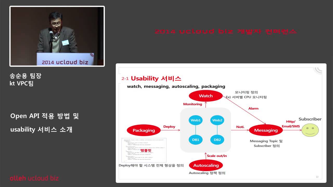 클라우드 오픈 API 적용 방법 및 usability 서비스 소개(송순용 kt ucloud - YouTube
