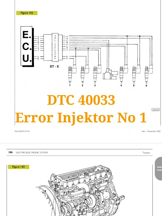 Error Code IVECO 40033 YouTube error-code-iveco-40033-youtube