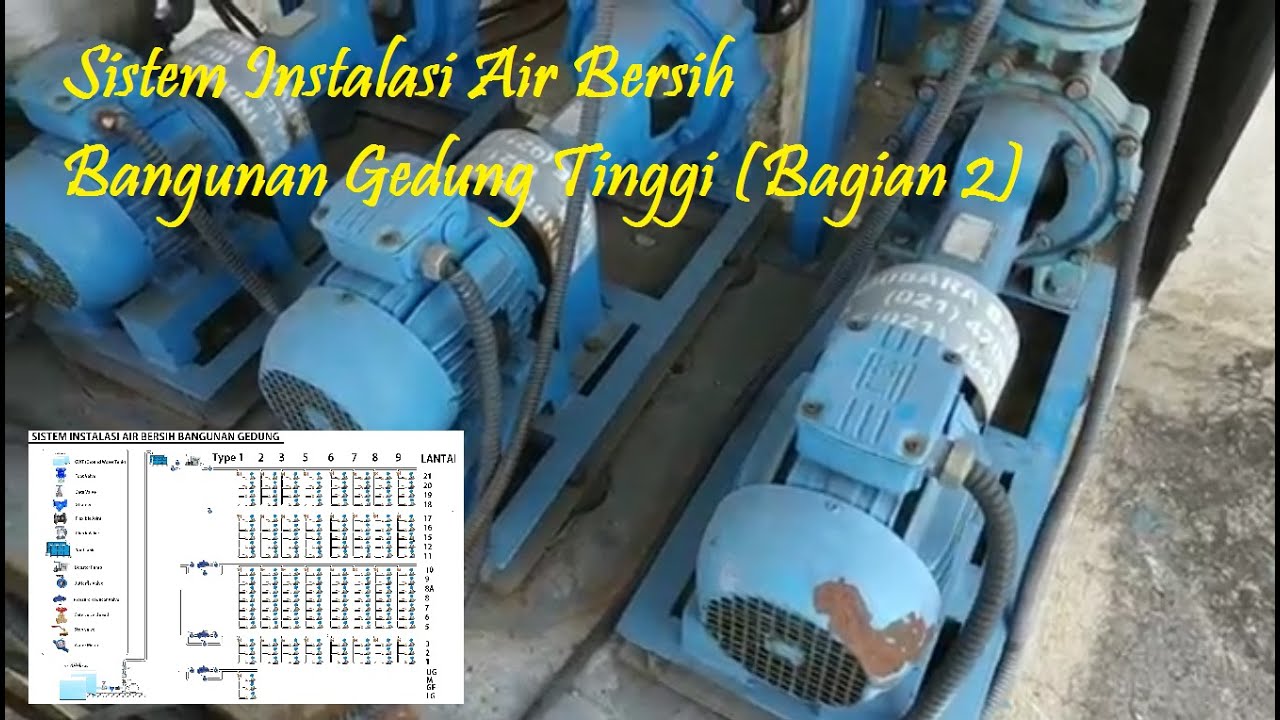 Begini penjelasan instalasi air bersih bangunan gedung tinggi (bagian2 ...