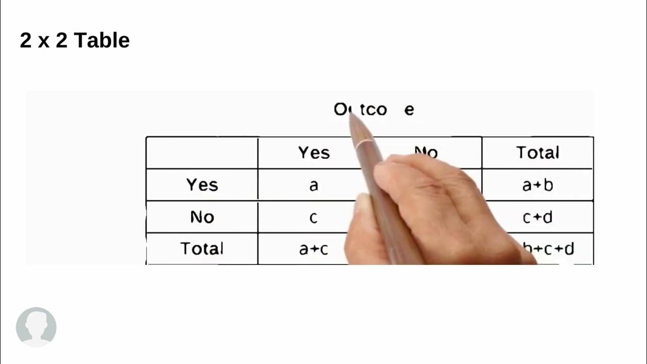 2x2 Tables - YouTube