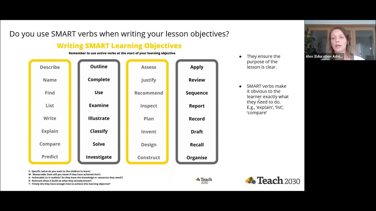 Why you should use Smart Verbs in your Learning Objectives | Teach2030 ...