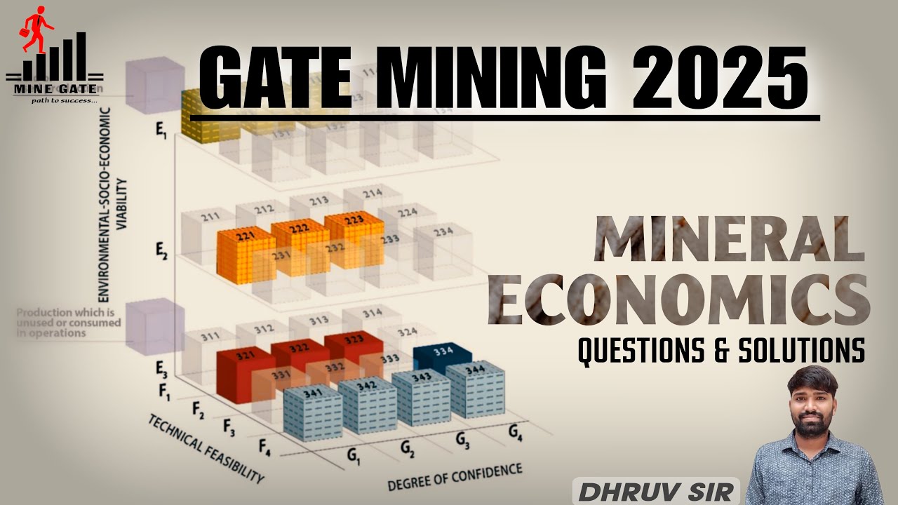 Mineral Economics | GATE MINING 2025 | Questions & Answers with ...