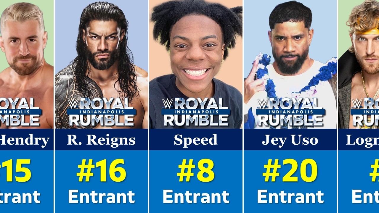 WWE Royal Rumble 2025 Full Results – Shocking Entrants & Eliminations ...