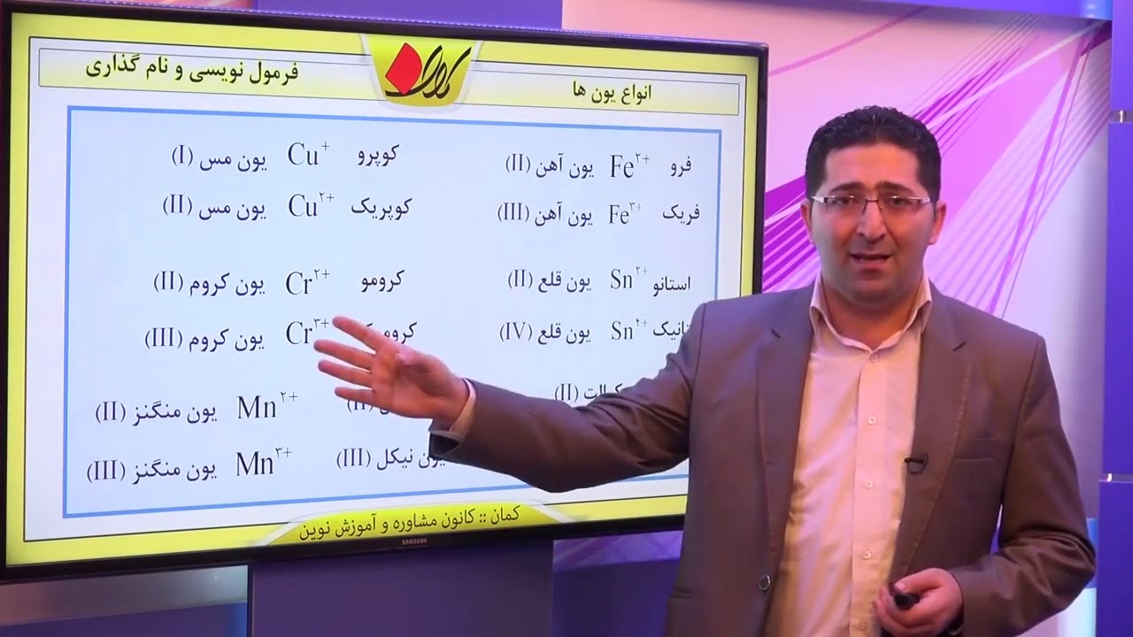 شیمی دوم دبیرستان بخش 3 پیوند یونی و ترکیب های یونی فرمول نویسی و نام